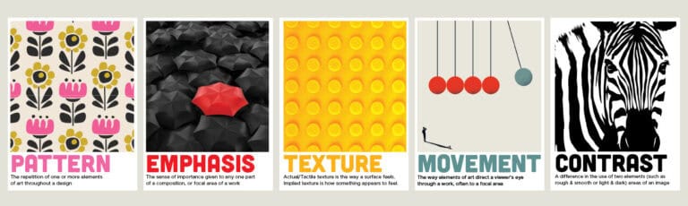 Art Classroom Decor: 5 Essential Art Classroom Poster Ideas - Art With ...